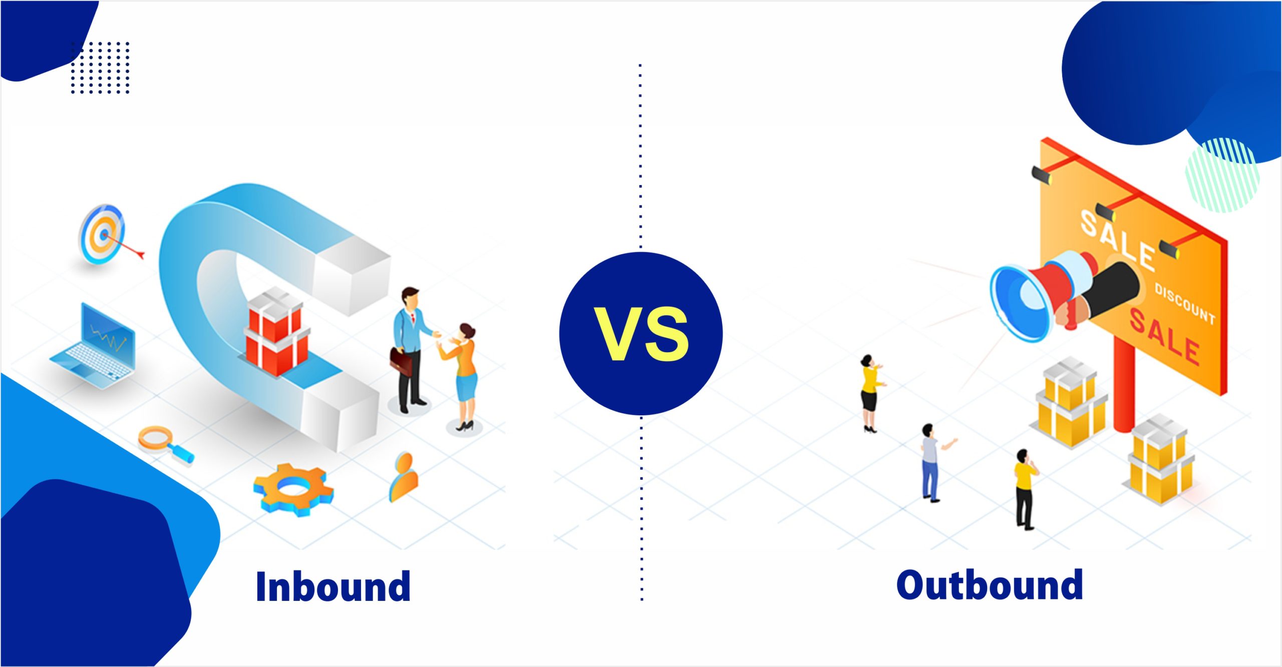 Outbound e Inbound Marketing - Você sabe qual é a diferença? Outbound e Inbound Marketing - Você sabe qual é a diferença?